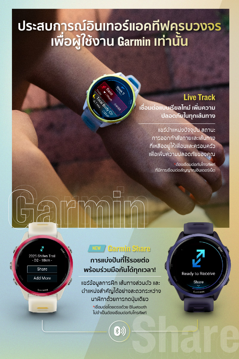 Forerunner 570 | GIS Co., Ltd.