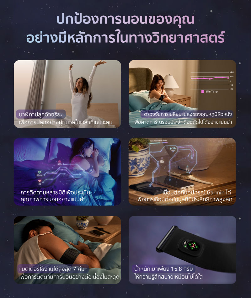 Index Sleep Monitor | Alive.store