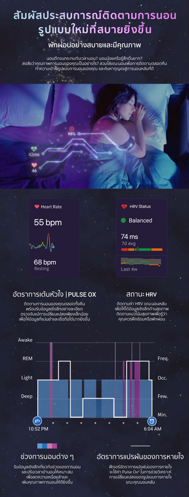Index Sleep Monitor | Alive.store